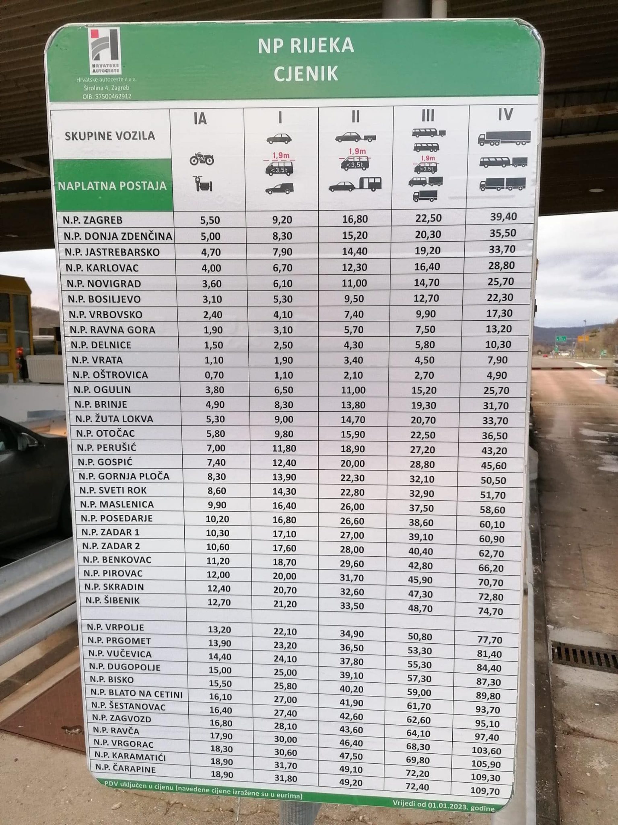 Od 1. siječnja pojeftinjuje cestarina! Cijene u eurima već su na ...