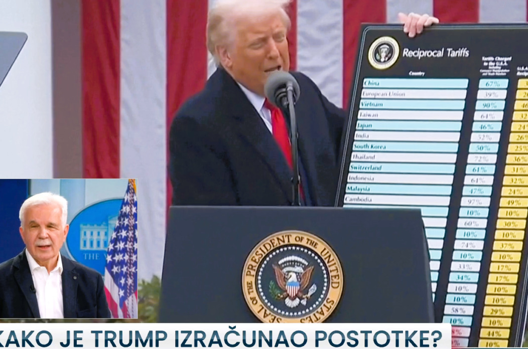 Vedriš o posljedicama Trumpovih carina: 'Hrvatska neće biti na prvom udaru, ali...' | Riportal
